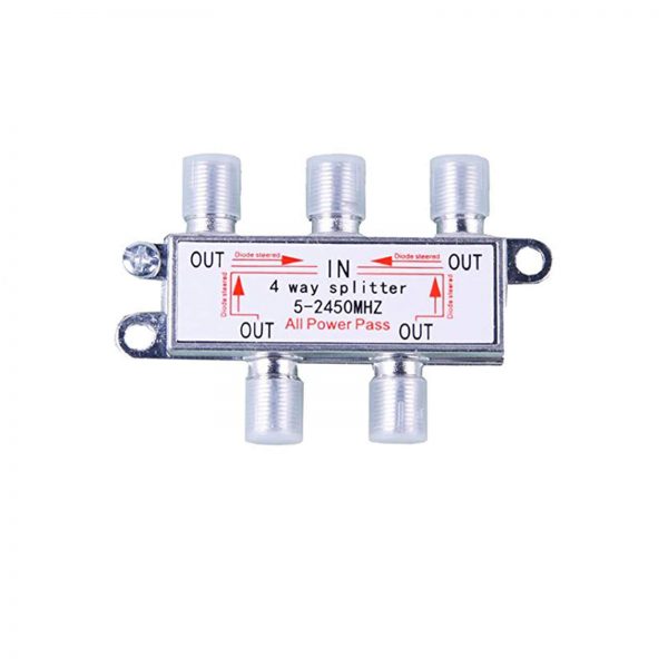 Control Box Unit for Five Star Antenna FSA-3806 1806 5809 Smart Design ...